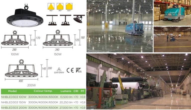 Đèn LED nhà xưởng NHBLED303 - NVC Lighting Vietnam